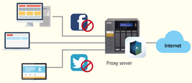 Como melhorar o controle de acesso a internet - Diário de TI